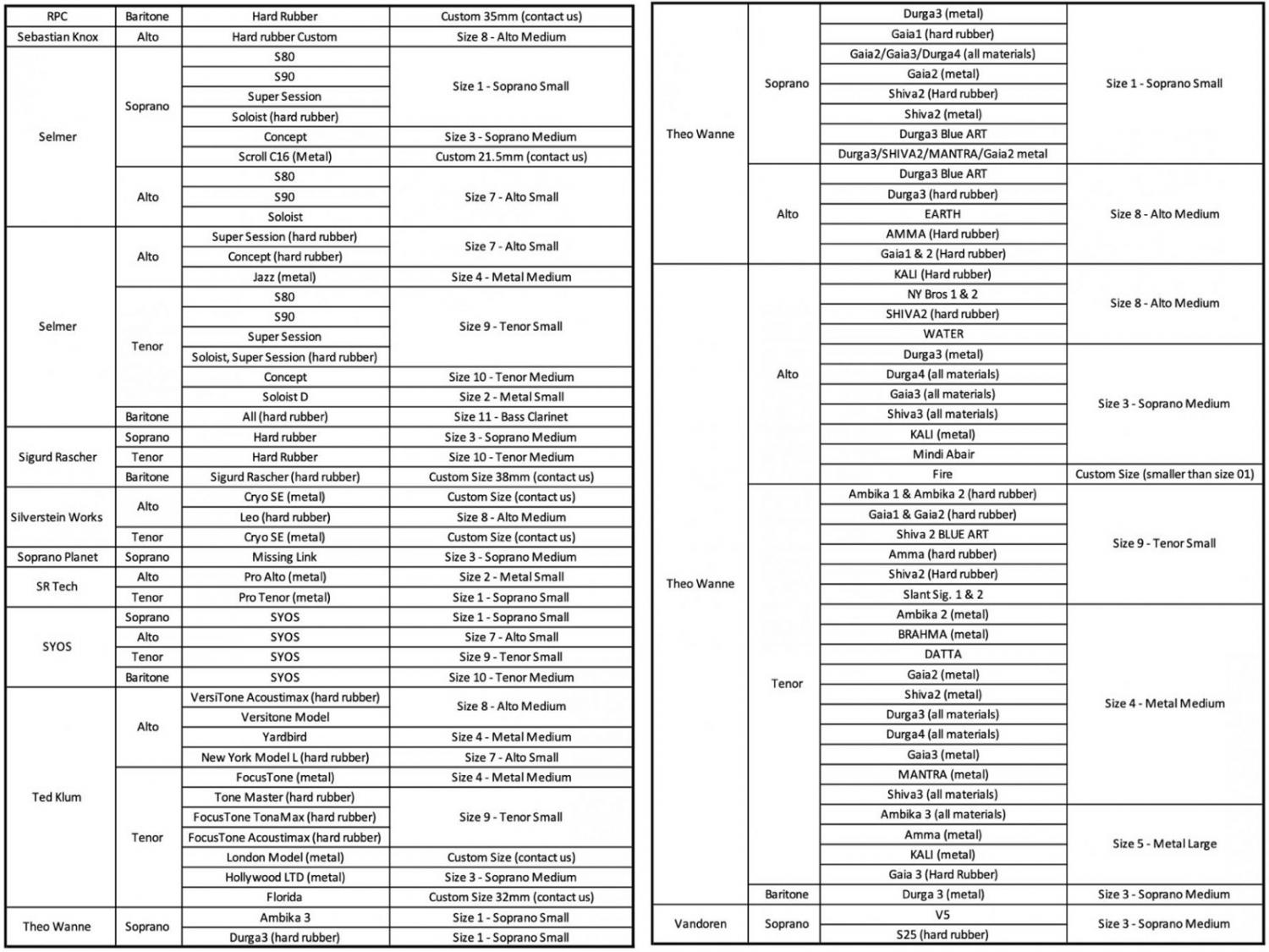 Silverstein ( シルバースタイン ) G507A クライオ4 ゴールド リガチャー サイズ7 クラリネット アルトサックス clarinet Alto sax Ligature ...