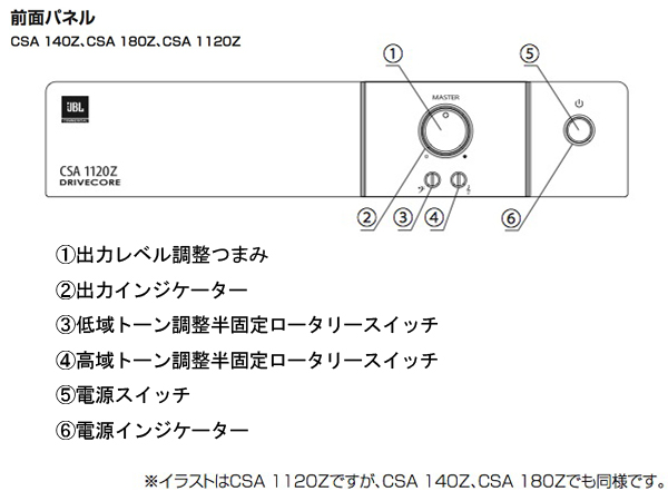 JBL ジェイビーエル CSA 140Z パワーアンプ ( ハイ・ロー兼用 ) モノラル 1ch 40W CSA-140Z | ワタナベ楽器店 ...