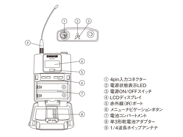 SHURE シュア QLXD1-JB ◇ ボディーパック型送信機 B帯モデル SHURE シュア QLXD1-JB ◇ ボディーパック型送信機 B帯モデル